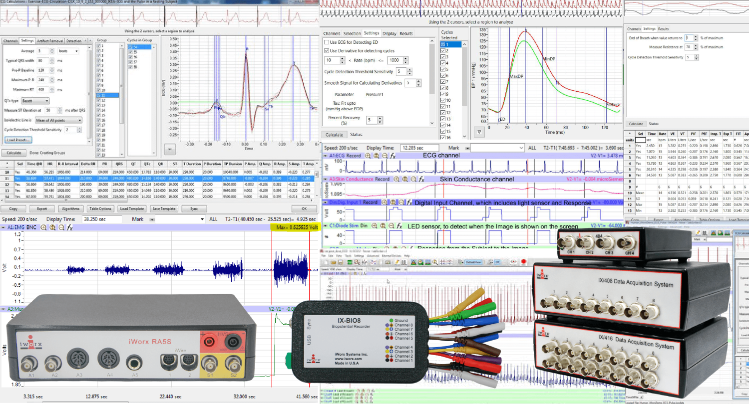Multiple Parameters - iWorx Systems, Inc.