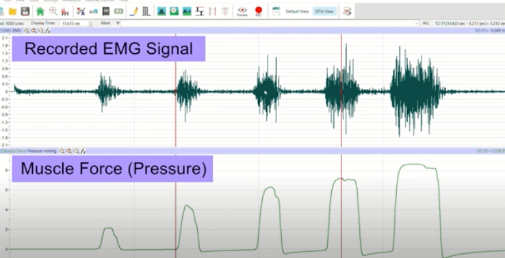 LabScribe Data Acquisition Software - iWorx Systems, Inc.