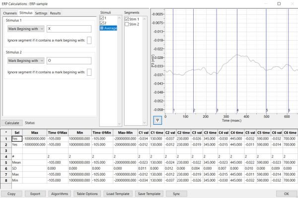 LabScribe ERP Analysis Module - iWorx Systems, Inc.