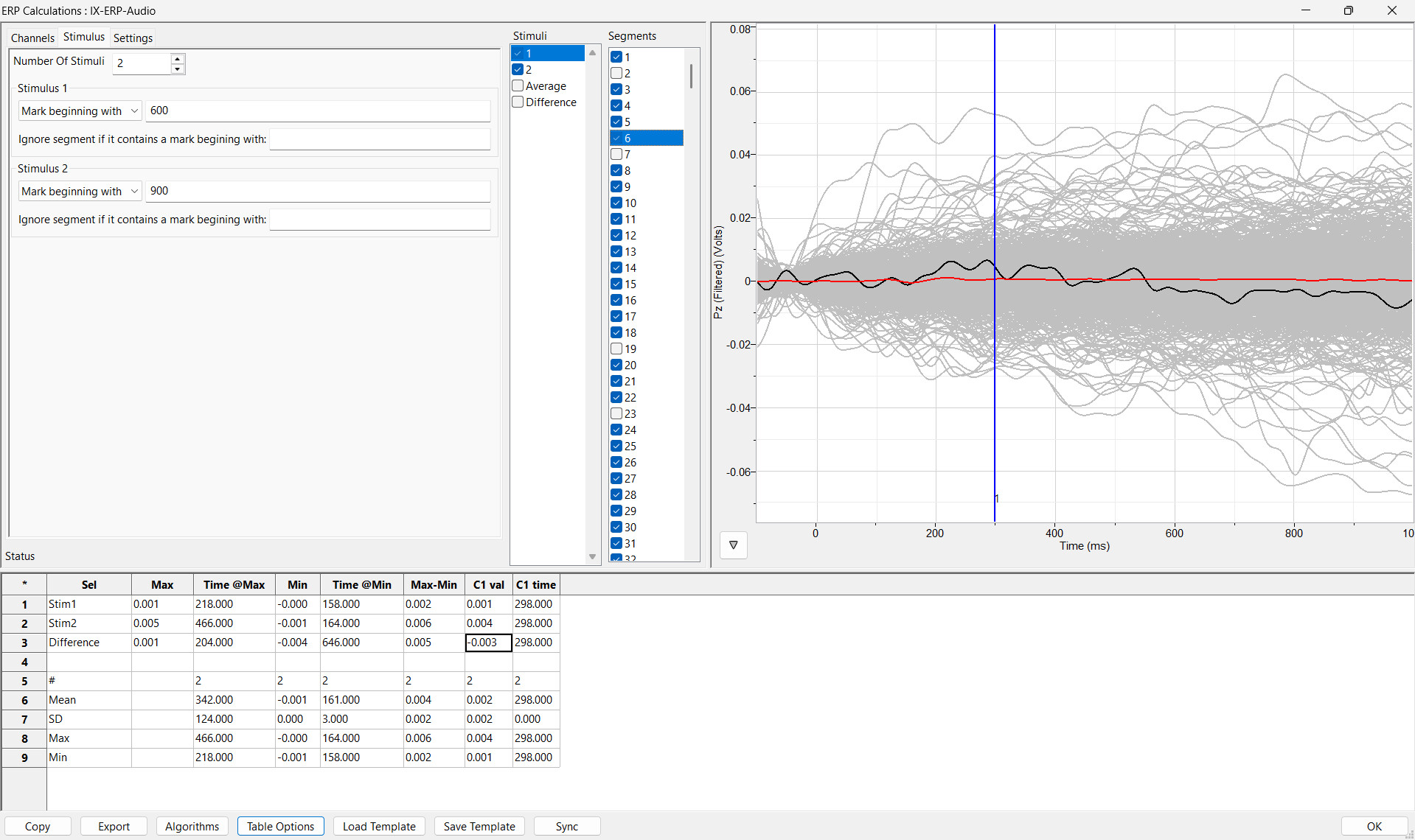 ERP System (RS-ERP) - iWorx Systems, Inc.