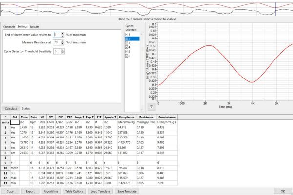 LabScribe Respiration Analysis Module - iWorx Systems, Inc.
