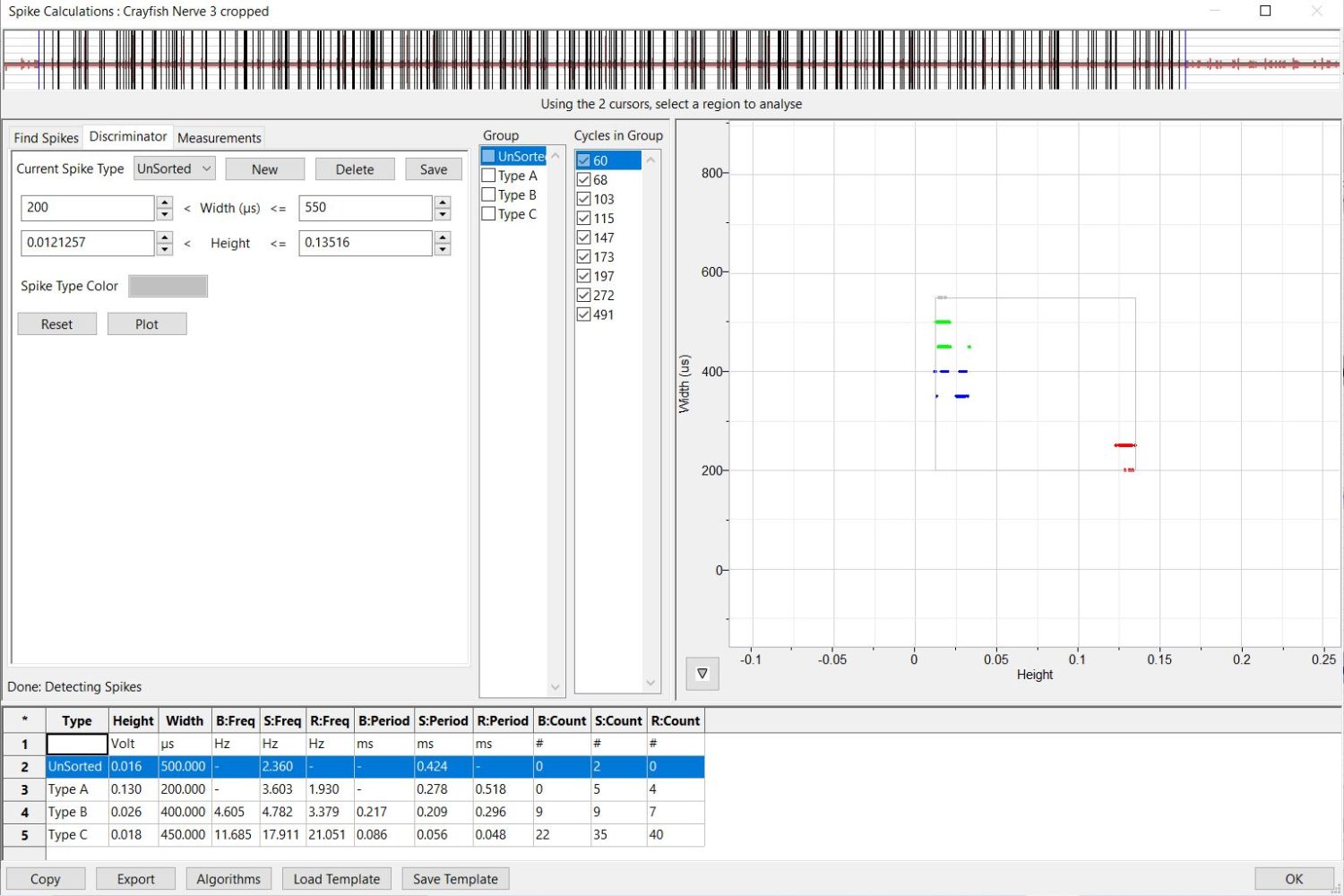 Labscribe Spike Sorting Module - iWorx Systems, Inc.