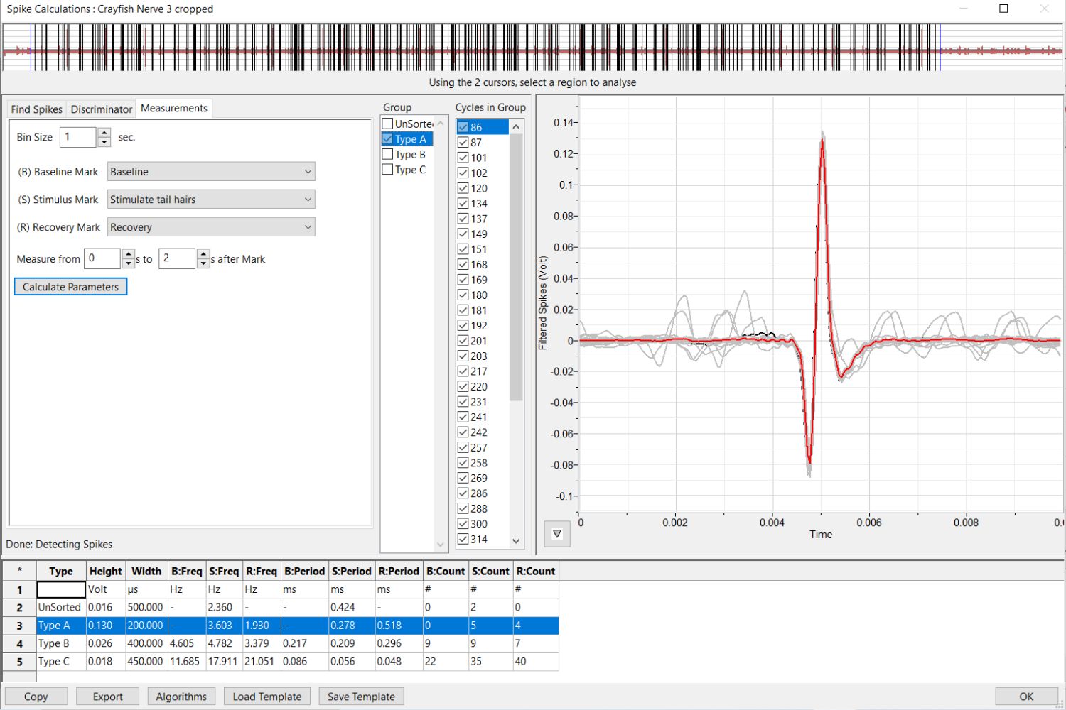 Labscribe Spike Sorting Module - iWorx Systems, Inc.