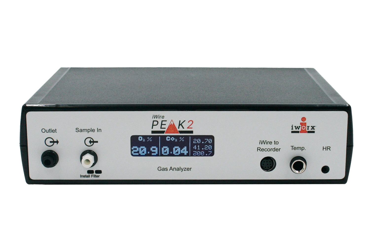 iWire-PEAK2: CO2 & O2 Gas Analyzer - iWorx Systems, Inc.