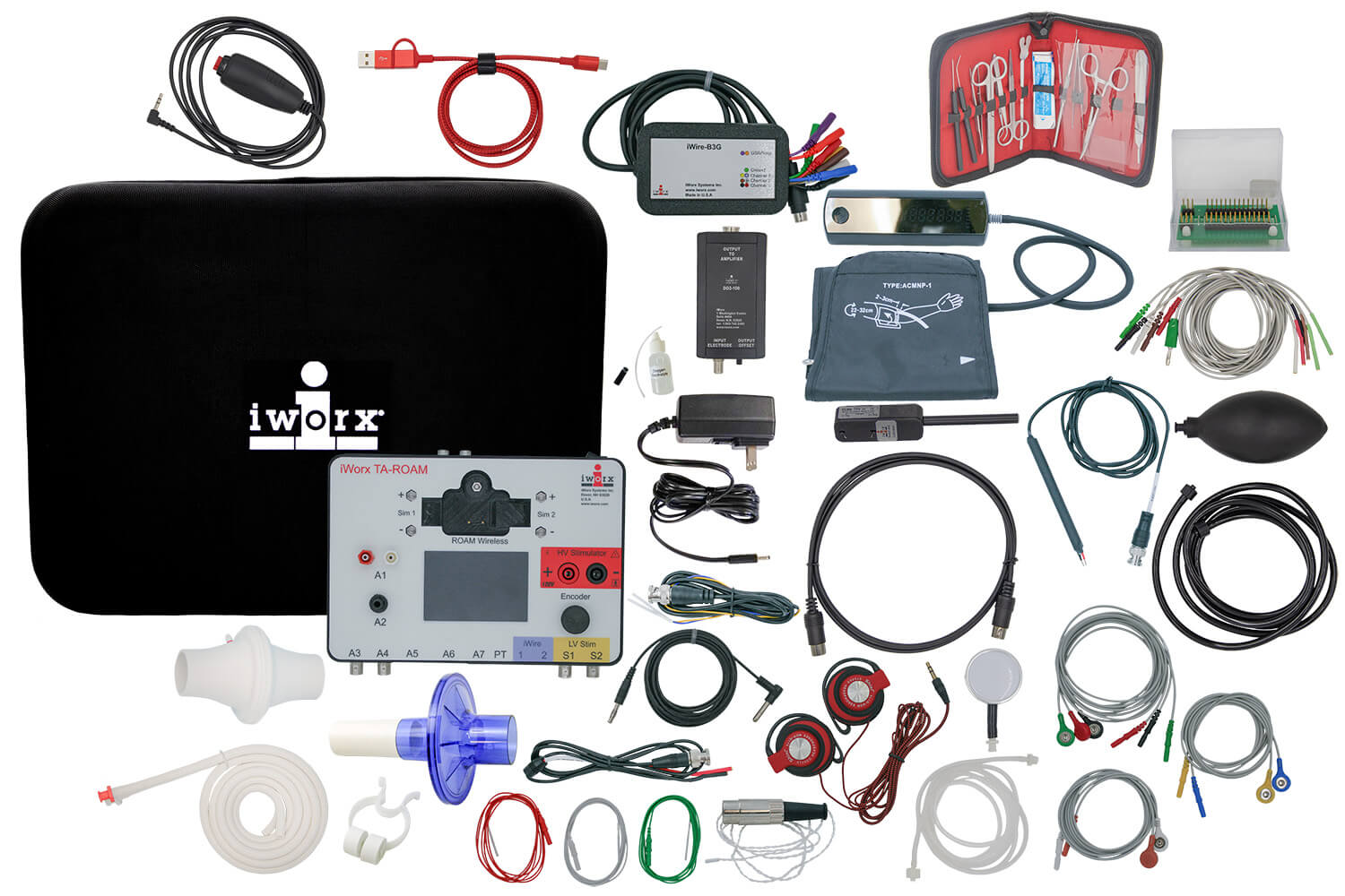 Posner Cueing Task (aka Posner Paradigm) - iWorx Systems, Inc.