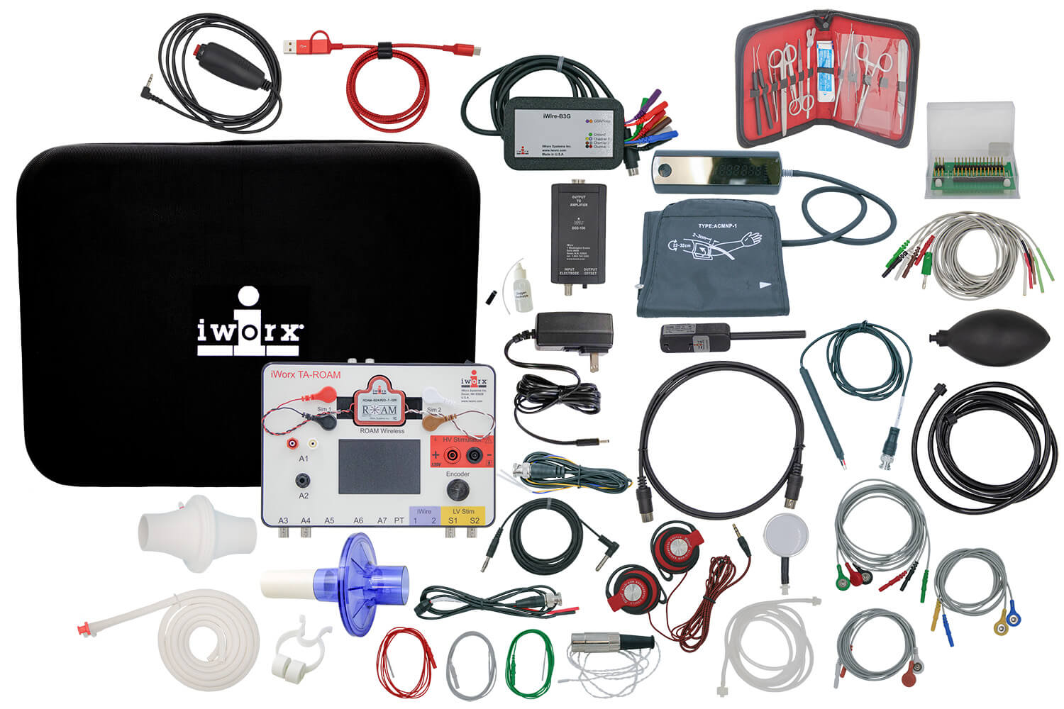 Animal and Human Physiology Kit - iWorx Systems, Inc.