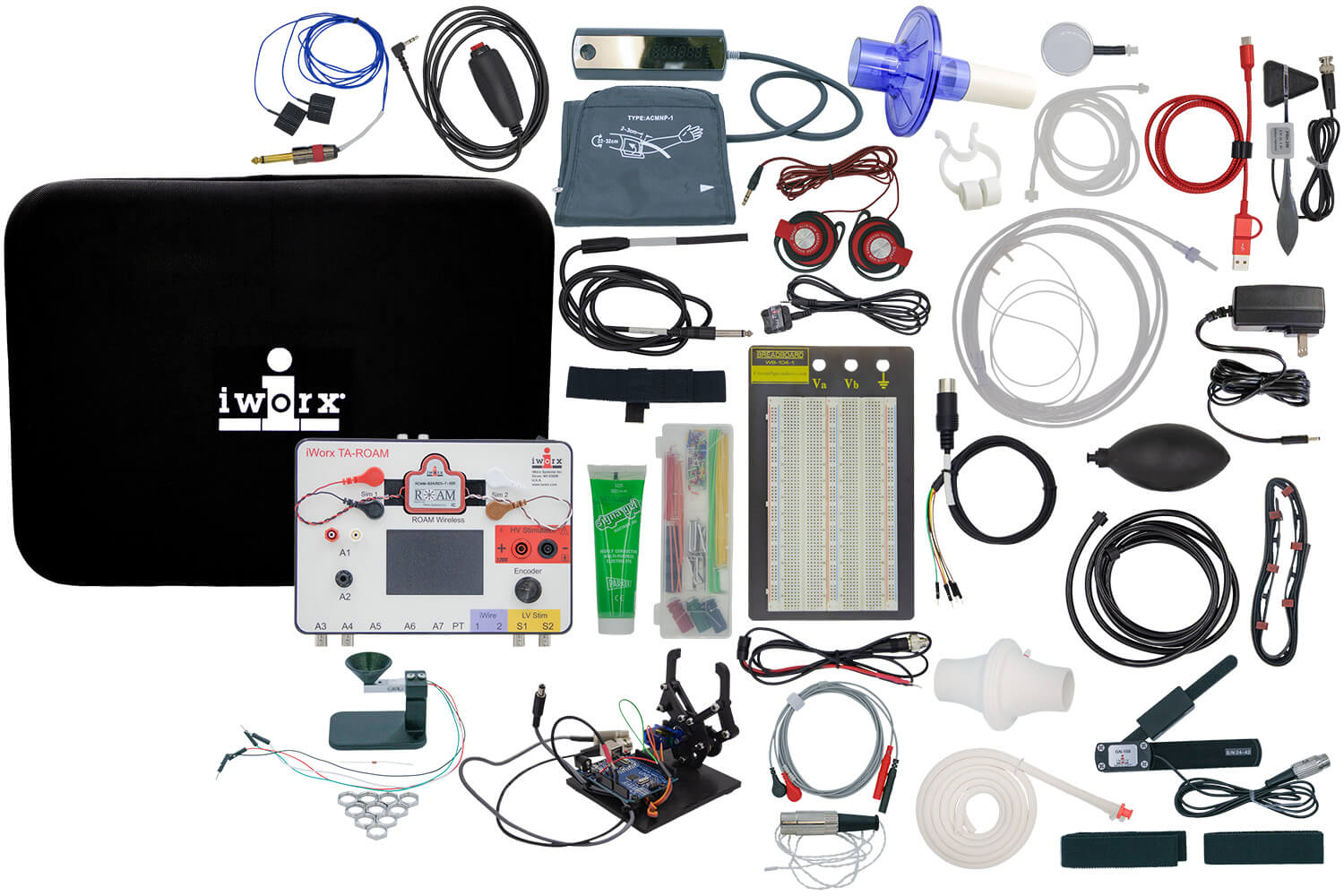 Biomedical Engineering - iWorx Systems, Inc.